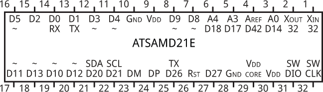 Technoblogy - Minimal ATSAMD21 Computer
