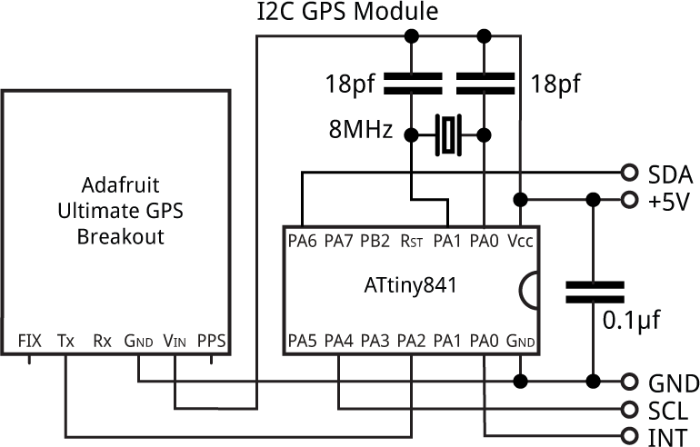 Technoblogy - I2C GPS Module