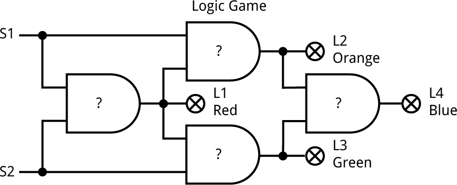 Technoblogy - Logic Lab 1G