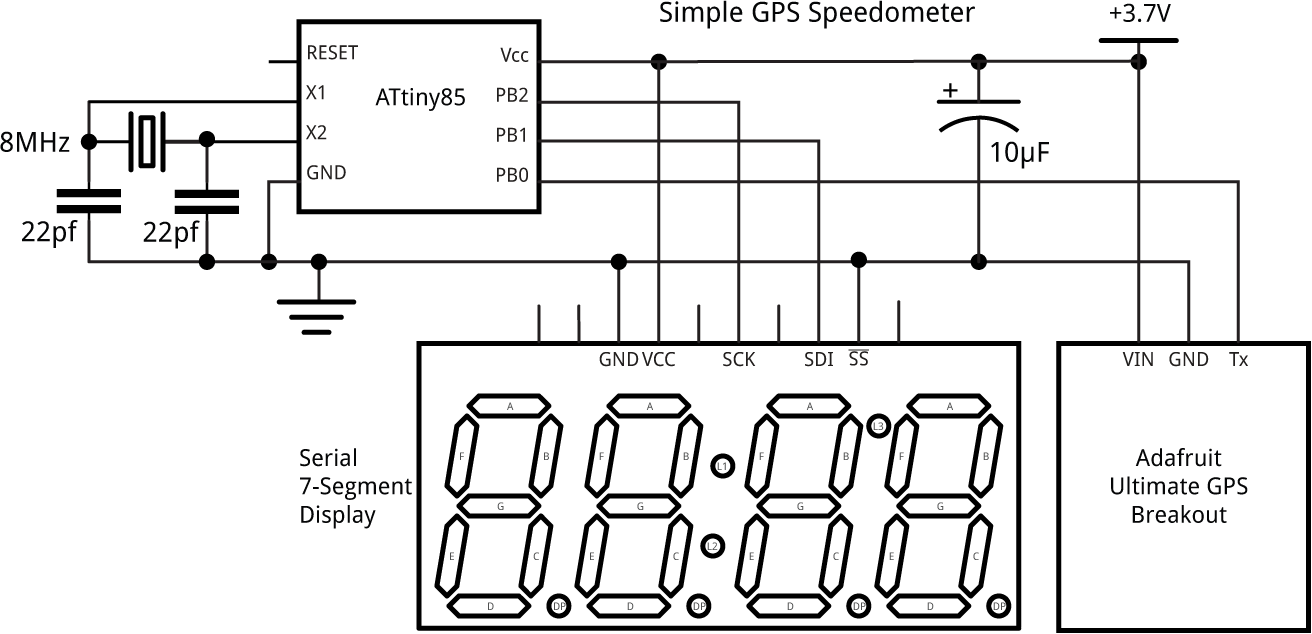 Technoblogy - Tiny GPS Speedometer [Updated]