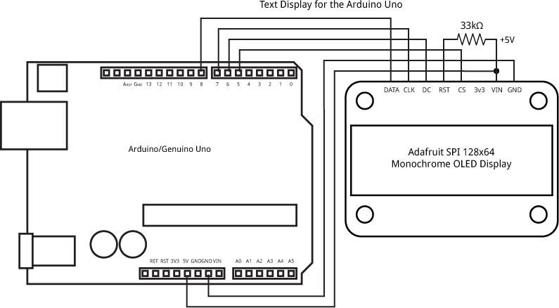 Technoblogy - Text Display for the Arduino Uno