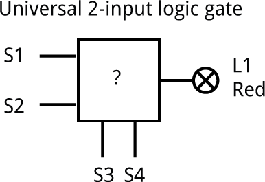 Technoblogy - Logic Lab 1G