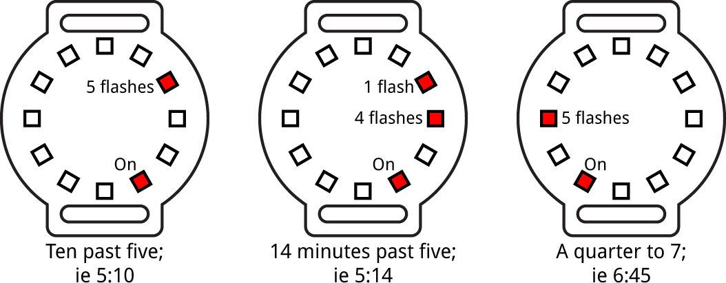 Technoblogy - Tiny Time 2 Watch